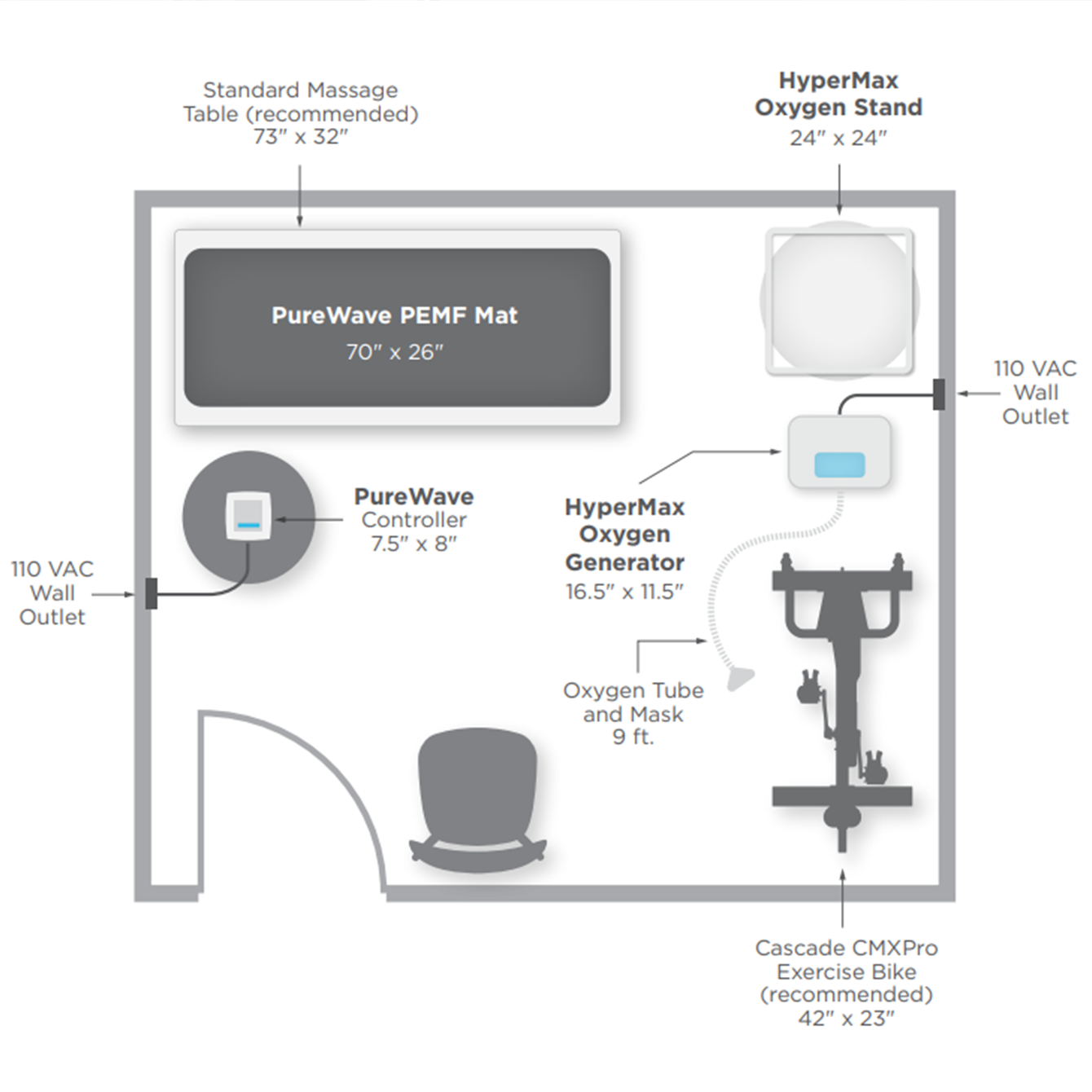 HyperMax EWOT System | Compact Exercise with Oxygen Therapy – Da Vinci ...